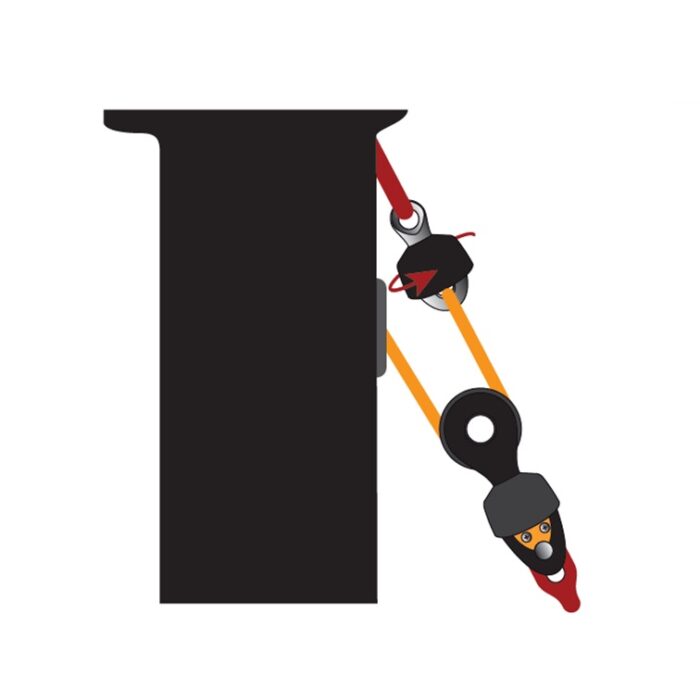 ANTI TWIST SWIVEL 3.0 - Karver systems