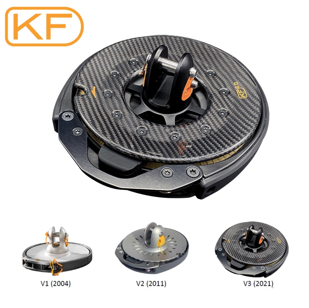 LP-KF - Karver systems
